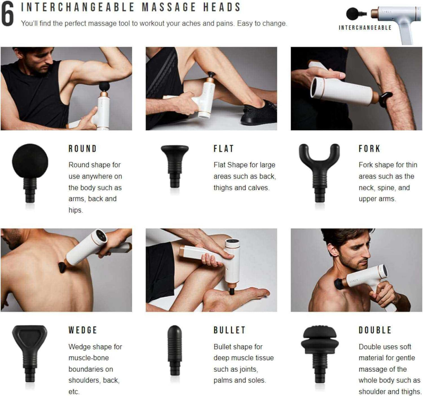 Synca Kitta Sports Therapy Massager